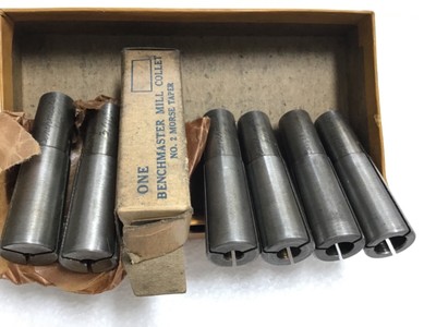 Milling - Master Milling