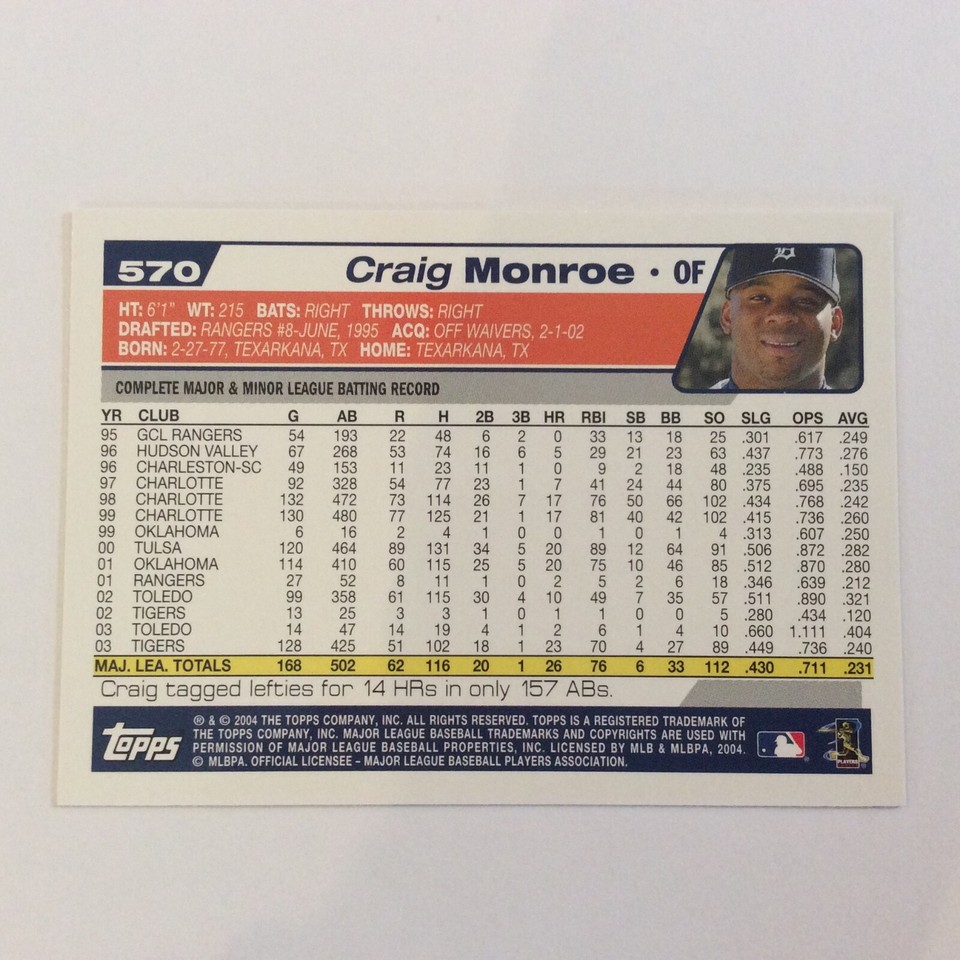2004 Topps #570 Craig Monroe Detroit Tigers | eBay