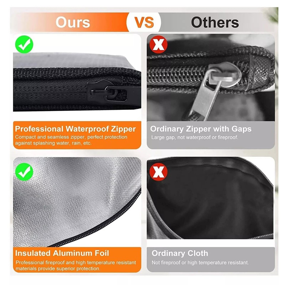 1 PC Fireproof Waterproof Document Envelope File Folder Cash Pouch ...