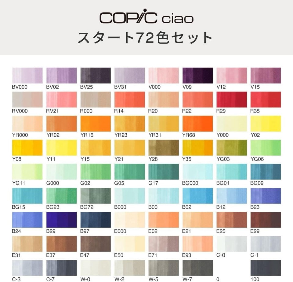 Copic Ciao Start 72 Color Set Too Markers Marker Art Pen NEW Japan | eBay