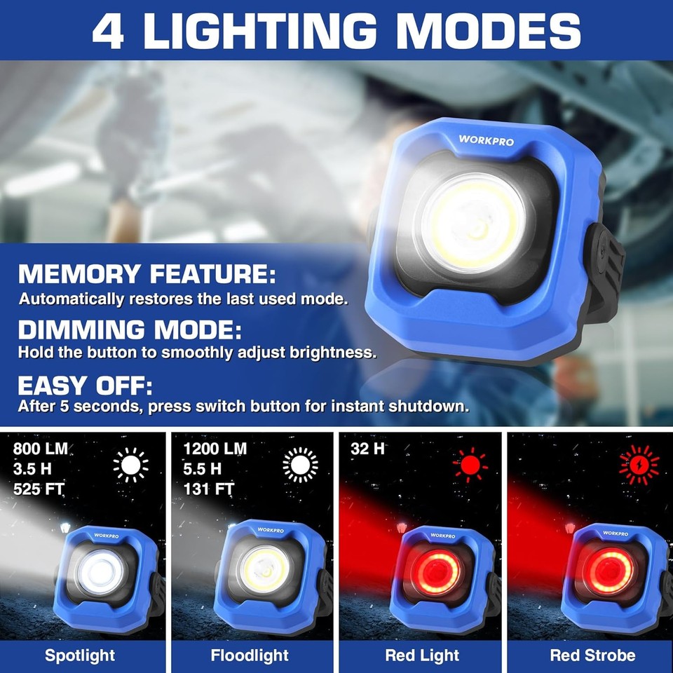 EverBrite Rechargeable 1200 Lumen Work Light Magnetic LED Super Bright ...