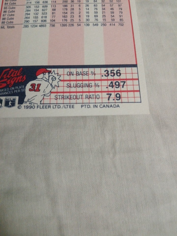 1990 Fleer Canadian #40 Ryne Sandberg PTD IN CANADA HOF CUBS | eBay