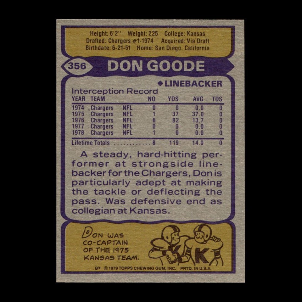 Don Goode 1979 Topps San Diego Chargers #356 R310J 2 | eBay