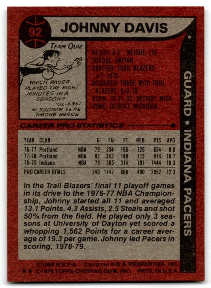 1979-80 Topps Johnny Davis Indiana Pacers #92 | eBay
