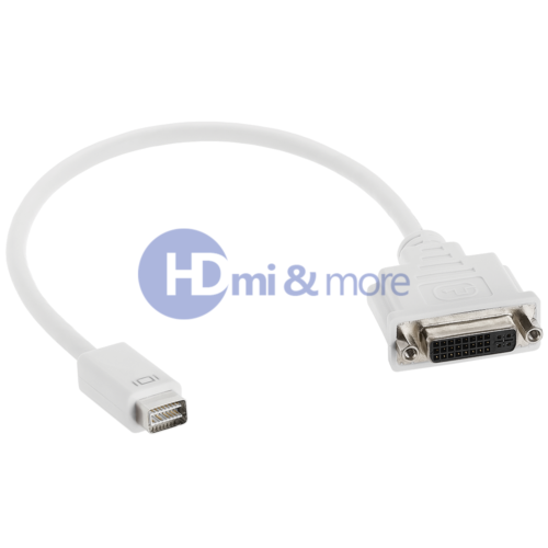 4x Mini DVI to DVI Monitor Adapter Video Cable 4 Apple Mac Macbook iMac ...