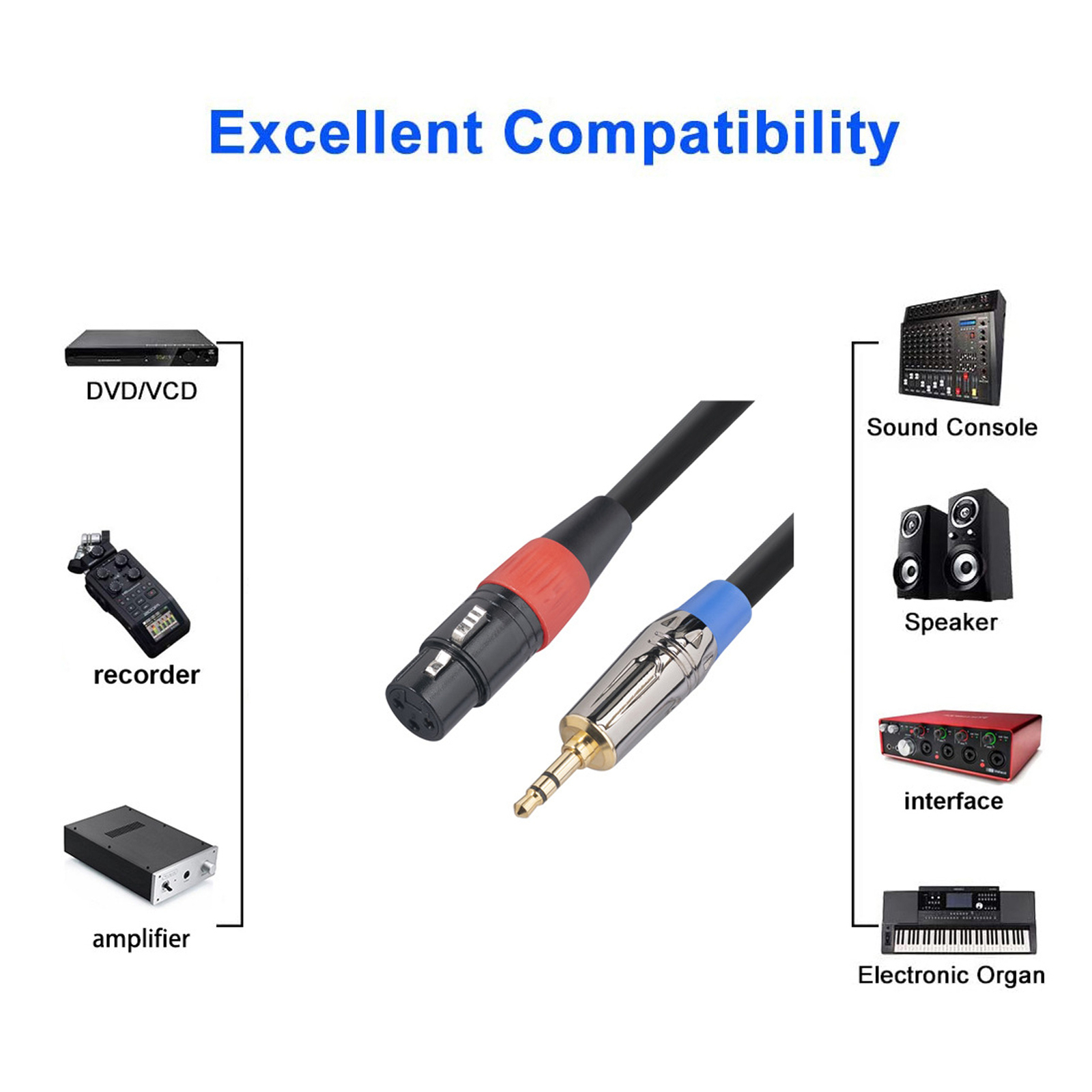 XLR To 3.5mm Stereo Mic Cable 1.0 Feet Lossless Noise Reduction HiFi ...