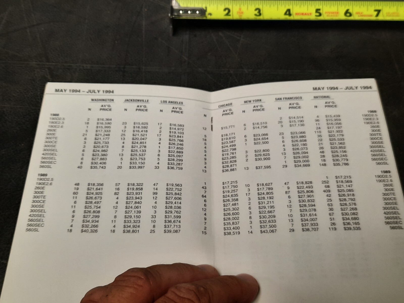 1994 mercedes original owners used car price guide sales brochure | eBay