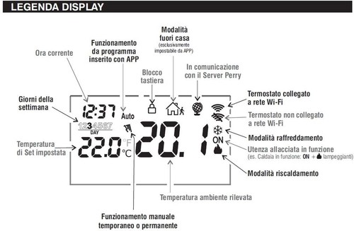 Wireless Timer Thermostat Perry 1Tx Cr029 Wi-Fi White NEW | eBay UK