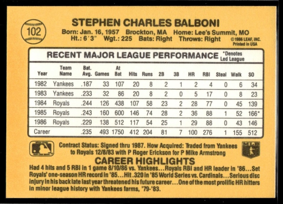 1987 Donruss #102 Steve Balboni Kansas City Royals | eBay