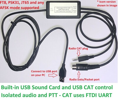 Kenwood USB Digimode Interface for FT8, PSK31, JT9, JT65 etc WSJT-X ...