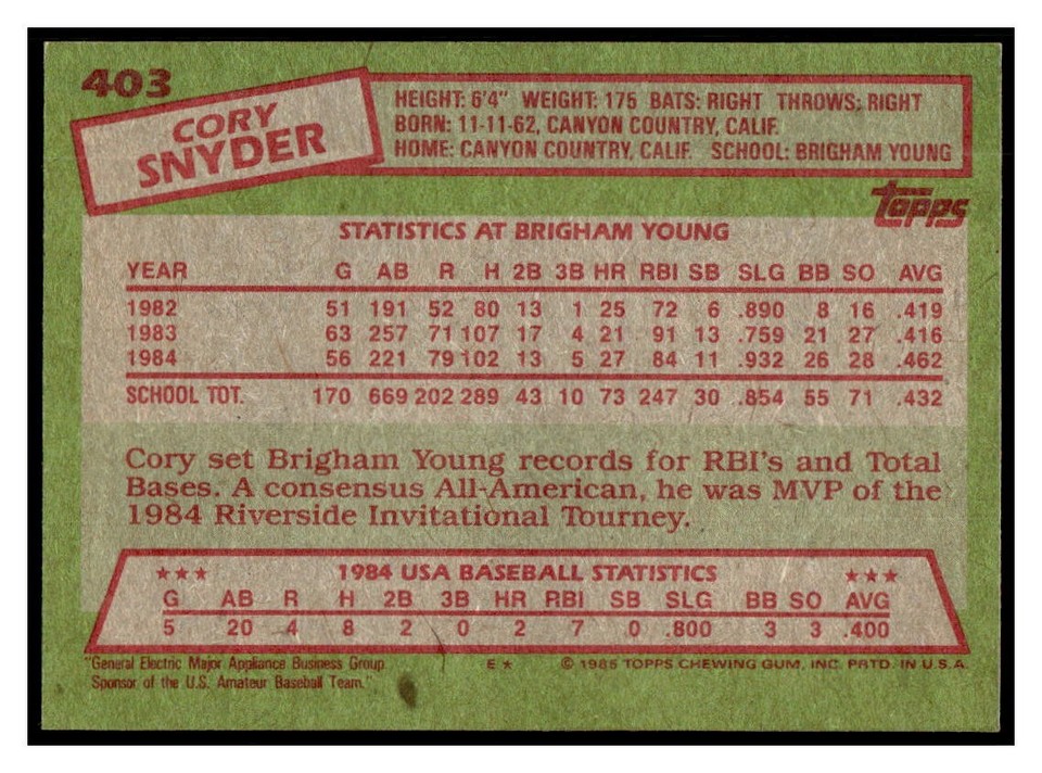 1985 Topps 403 Cory Snyder Team USA Cleveland Indians rookie RC | eBay