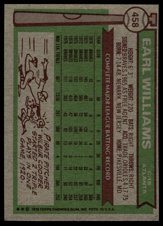 1976 Topps #458 Earl Williams | eBay
