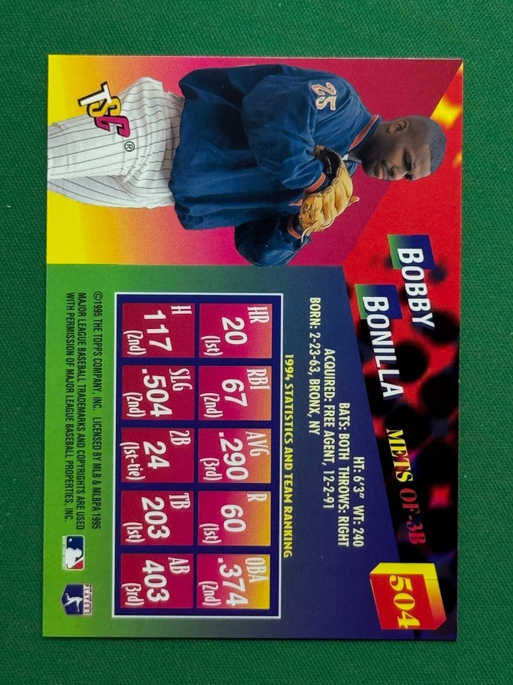 1995 Topps Stadium Club Baseball Extreme Corps #504 Bobby Bonilla | eBay
