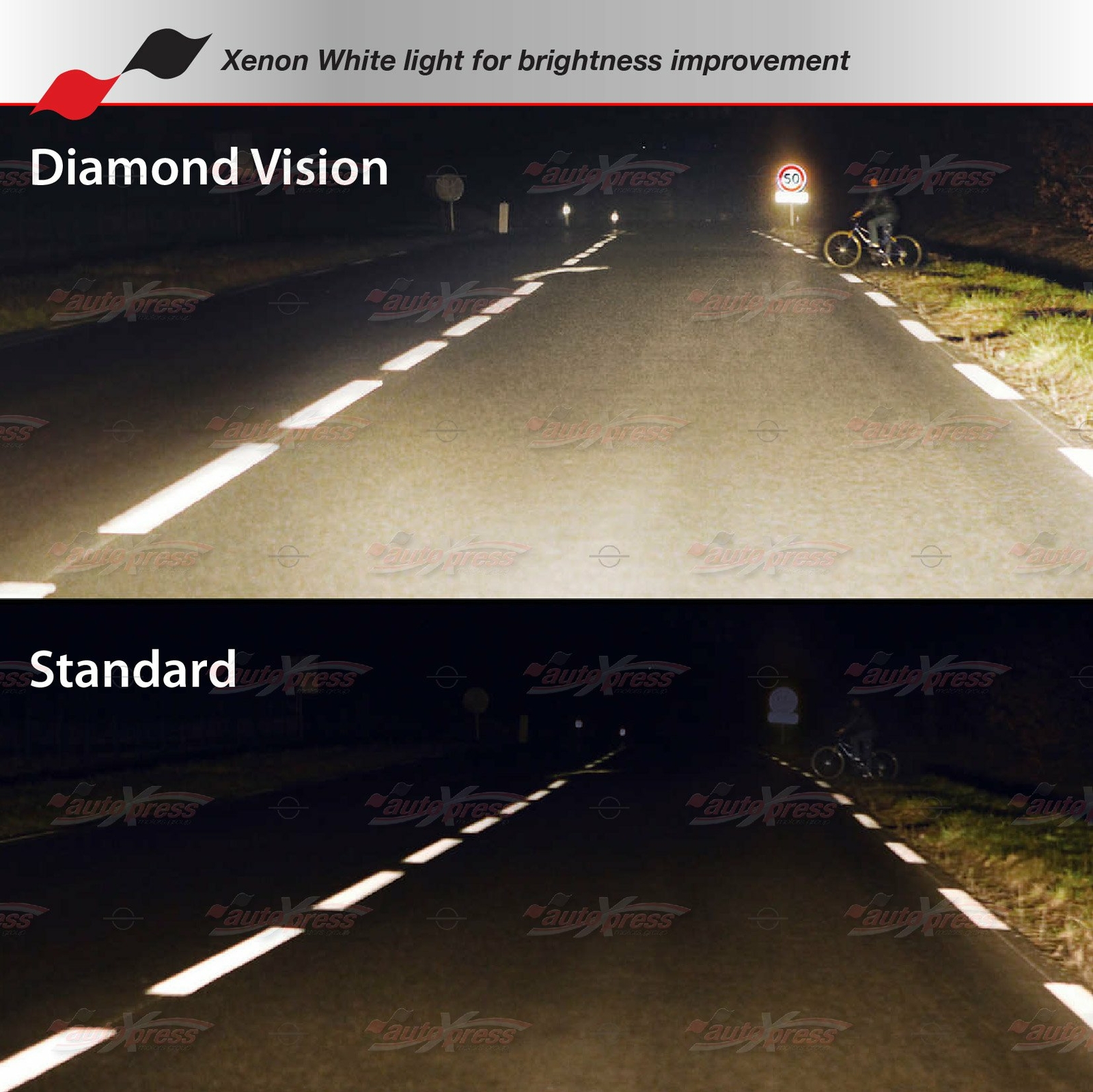 H1 448 MICHIBA 12V 55W 5000K Xenon Super WHITE Halogen HeadLight Bulbs ...