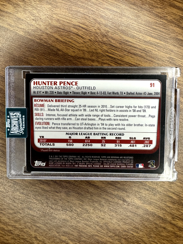 2024 Topps Archive Signature Hunter Pence Autograph 31/43 Houston ...