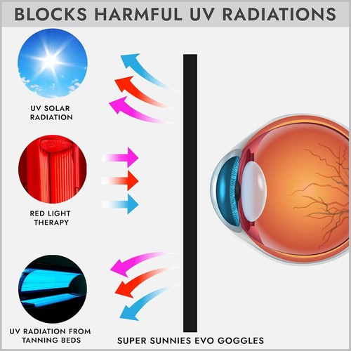 2 pack EVO FLEX Sunnies Flexible Tanning Bed Goggles UV Eye Protection ...