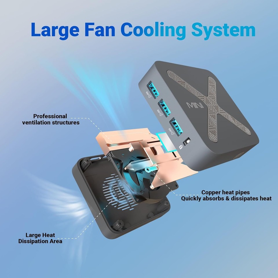 NEW MINIX Z97 Mini PC Intel Alder Lake N97 12GB DDR5 RAM 500GB NVME WIN ...