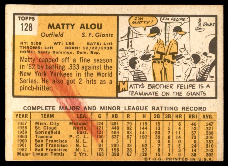 1963 Topps Baseball Card Matty Alou San Francisco Giants #128 | eBay