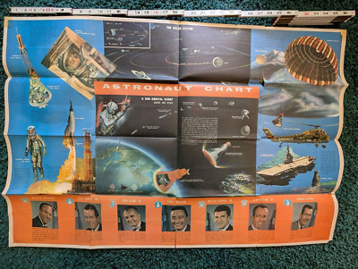 Vintage - 60's NASA Astronaut Chart - Mercury Seven - C.S. Hammond Co ...