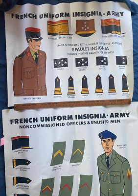 French Army Ranks
