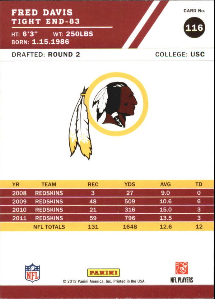 2012 Score Glossy Washington Redskins Football Card #116 Fred Davis | eBay