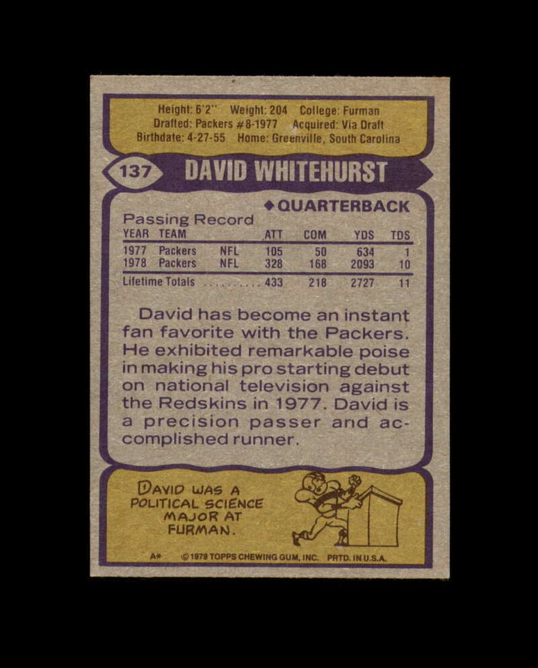 David Whitehurst Hand Signed 1979 Topps Green Bay Packers Autograph | eBay