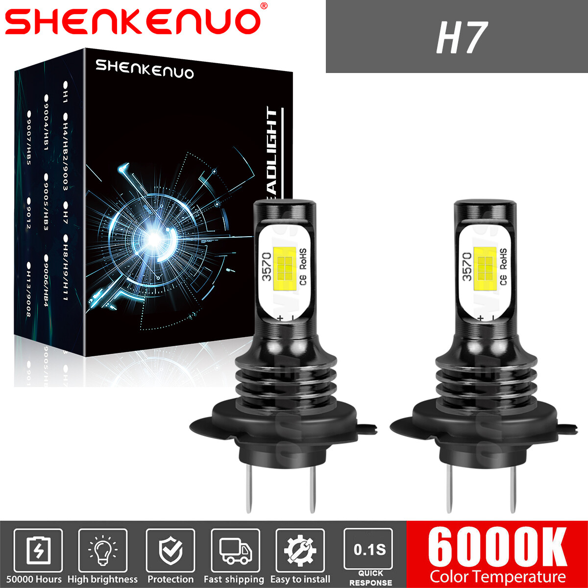 2X SHENKENUO H7 LED Headlight Bulb Kit High Low Beam 6500K Super White ...