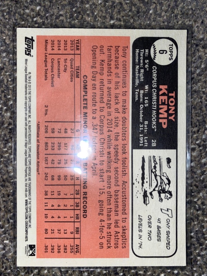 2015 Topps Heritage Minors #6 Hooks Tony Kemp Baseball Card | eBay