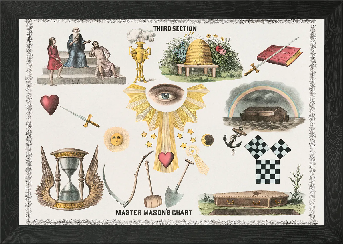 Master masons chart 1888 Framed Wall Art Poster Canvas Print Picture ...