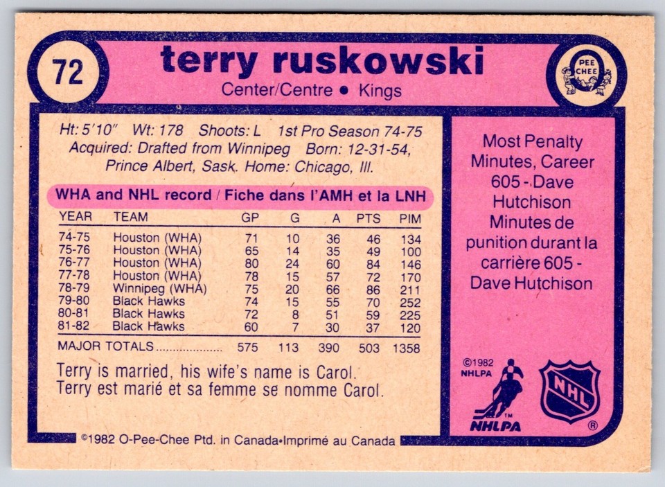TERRY RUSKOWSKI 1982-83 O-PEE-CHEE 82-83 NO 72 NRMINT+ 38291 | eBay