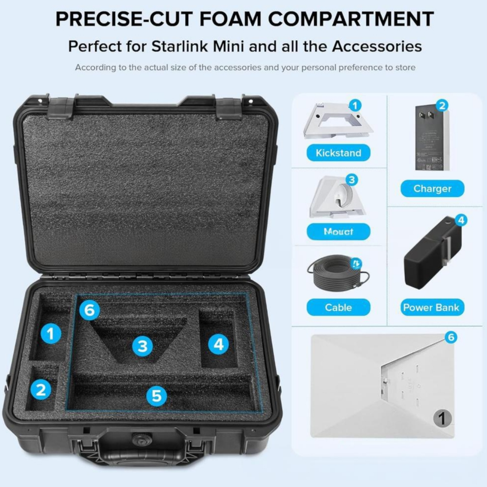 Starlink Mini Storage Case for Starlink Mini Accessories Waterproof ...
