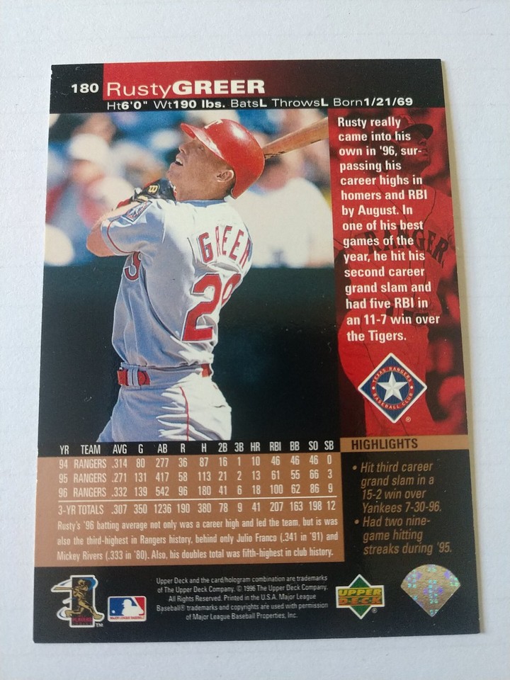 1997 Upper Deck Texas Rangers Baseball Card #180 Rusty Greer | eBay