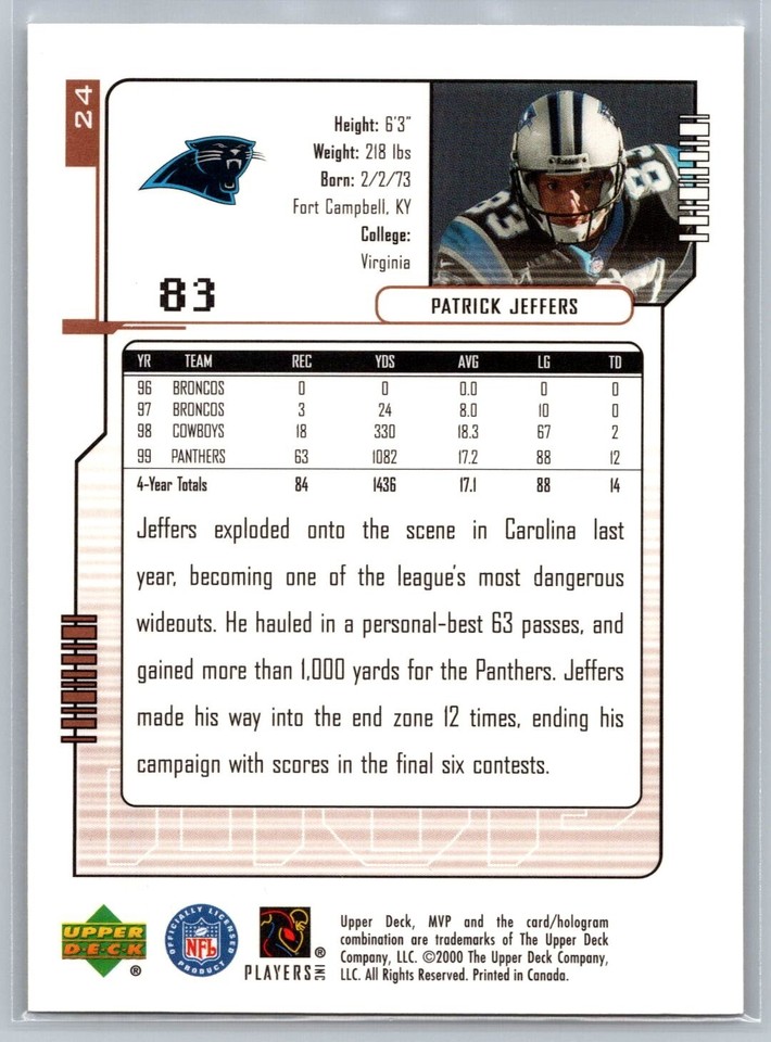 2000 UPPER DECK MVP CARD # 24 Patrick Jeffers - Carolina Panthers | eBay