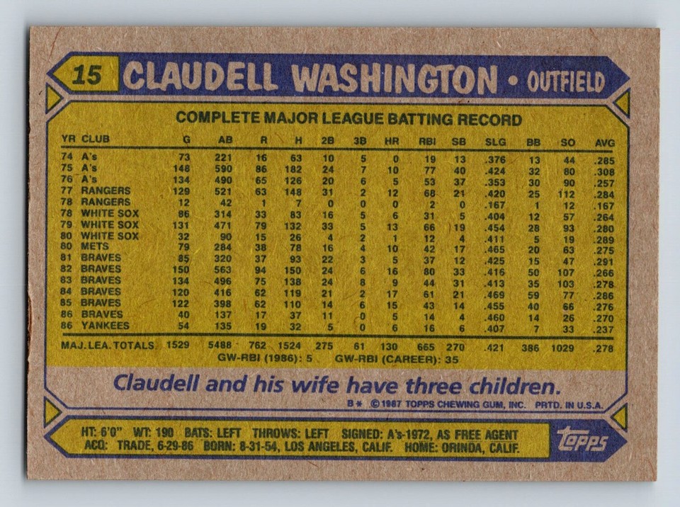Claudell Washington 1987 Topps #15 New York Yankees | eBay