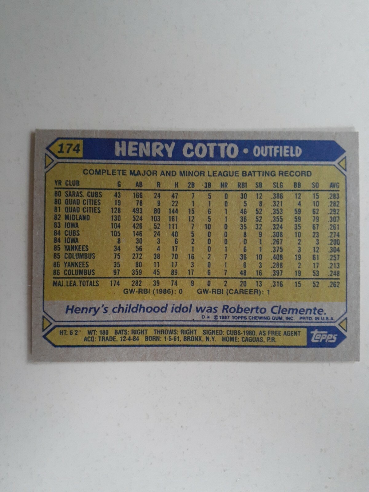 1987 Topps - #174 Henry Cotto for sale online | eBay