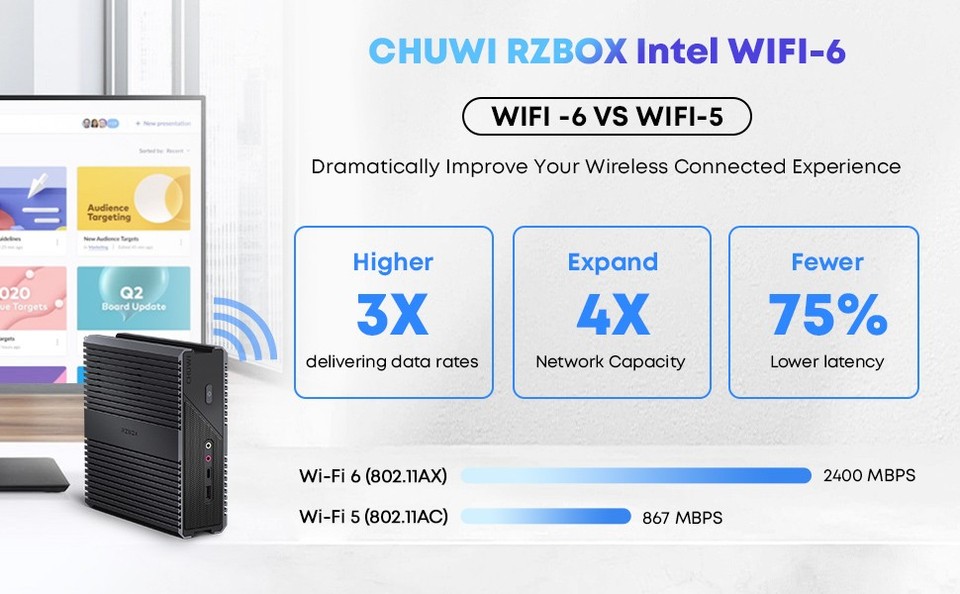 CHUWI RZBOX Mini PC AMD Ryzen 7 5800H (4.6GHz) | 16GB RAM 512GB SSD ...