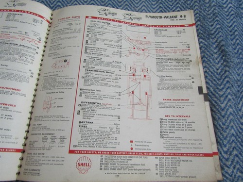 1966 PLYMOUTH VALIANT V8 ALL MODELS SERVICE SPECIFICATIONS SHEET | eBay UK