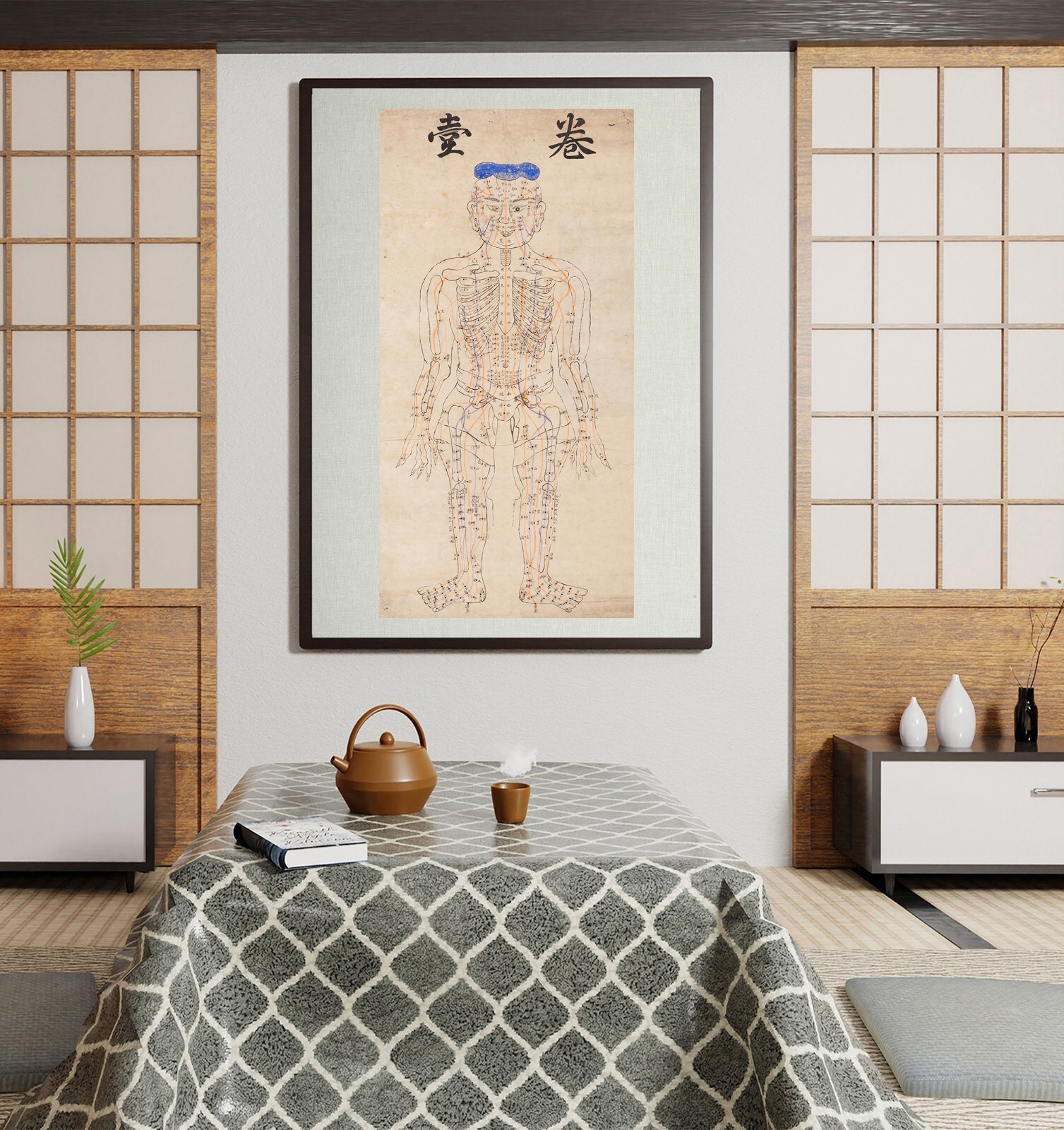 Needle Theraphy Acupuncture Body Chart Moxibustion Cupping | eBay