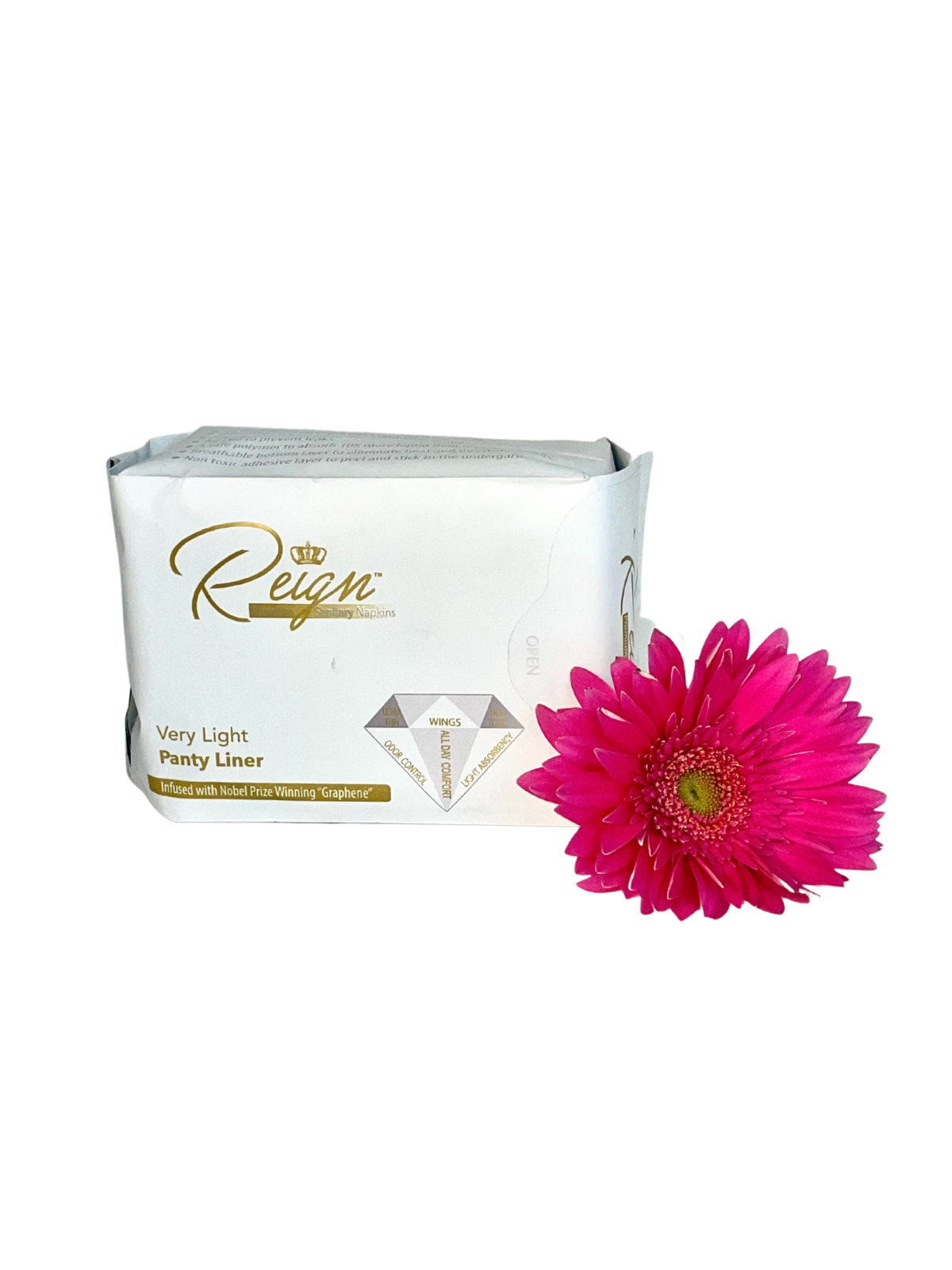 "Reign" Sanitary Pads "Bundle Deal" Buy 2 for $10 Each, get 1 FREE! | eBay