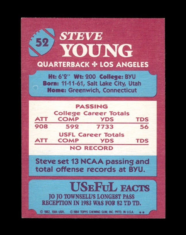1984 Topps Usfl Set-Break # 52 Steve Young Xrc NR-MINT *GMCARDS* | eBay