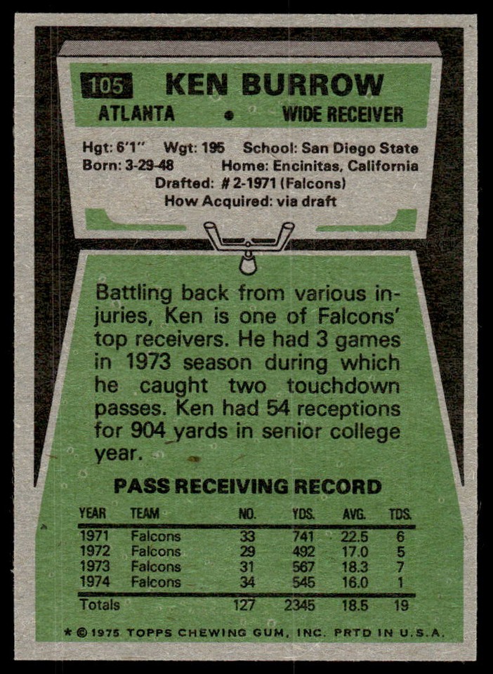1975 Topps Ken Burrow #105 Atlanta Falcons K1 | eBay