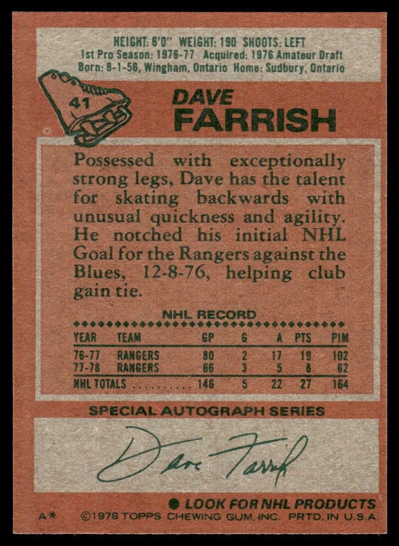 1978-79 Topps Hockey Card Dave Farrish New York Rangers #41 | eBay ...