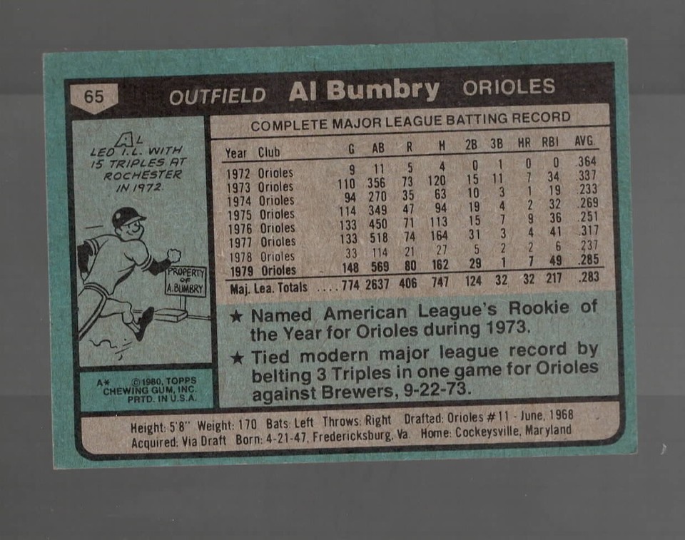 1980 Topps #65 Al Bumbry Excellent/NM | eBay