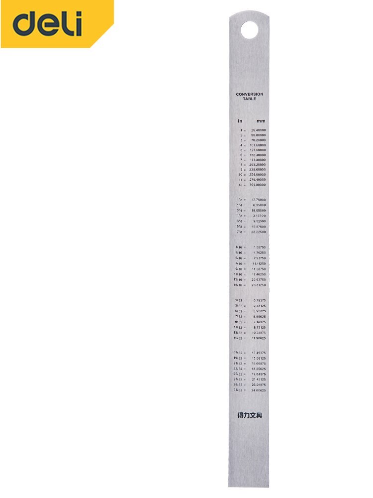 Stainless Steel Straight Ruler Precision Flat Thick Metal Measuring ...