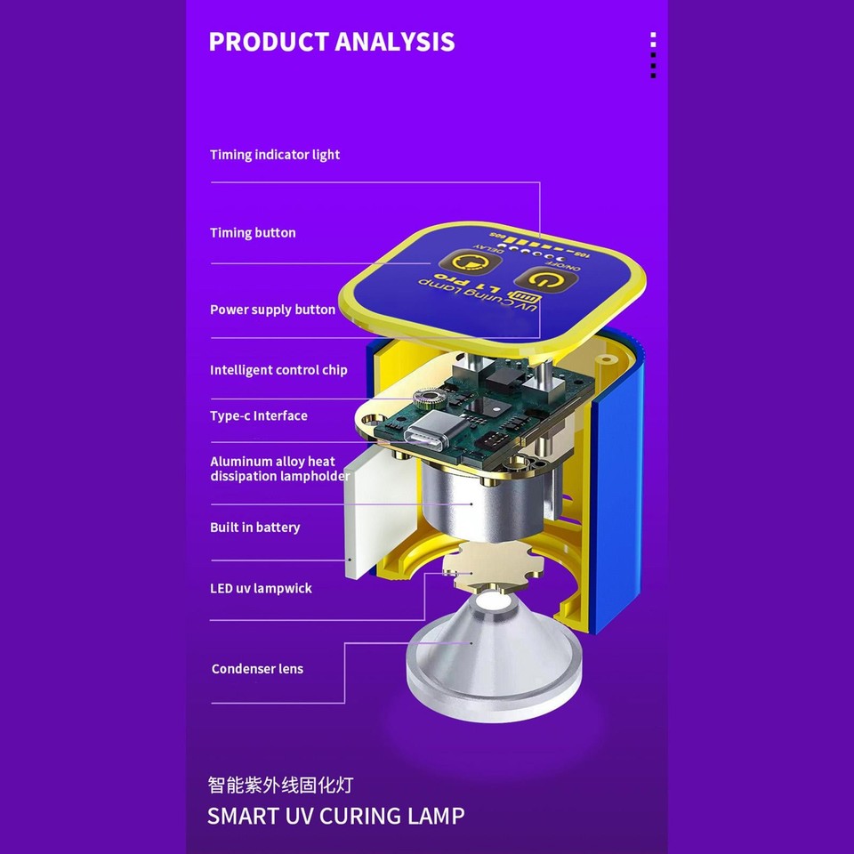 5-7W Handheld Double Lamp Beads UV Curing Light OCA Optical Solder ...