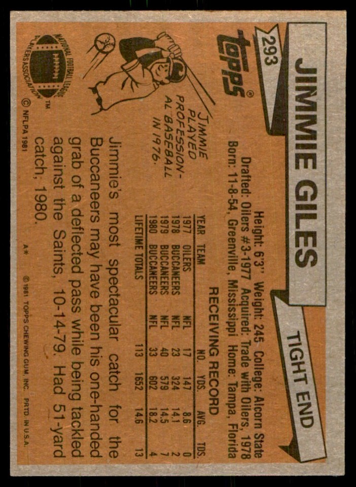 1981 *TOPPS JIMMIE GILES TAMPA BAY BUCCANEERS #293 | eBay