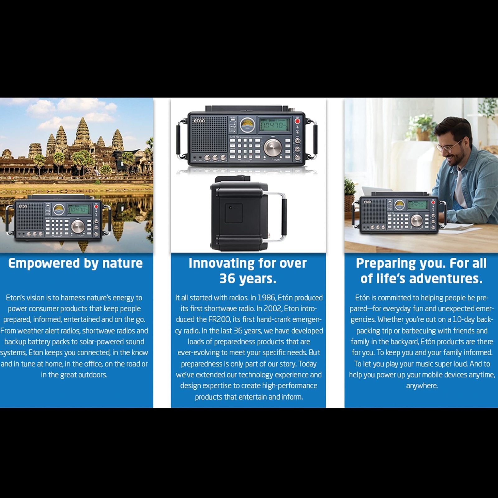 Eton Elite 750 Radio for sale online | eBay