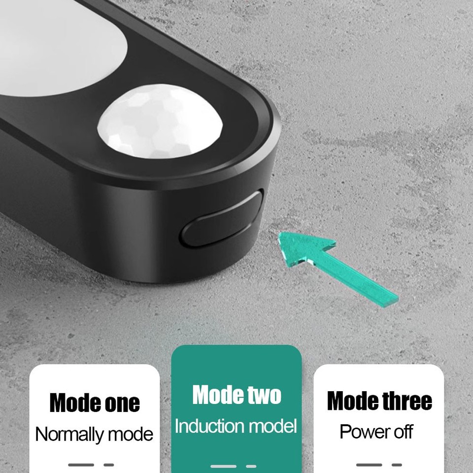 Magnetic Manual Car Sensor Light USB Rechargeable Automatic Induction ...