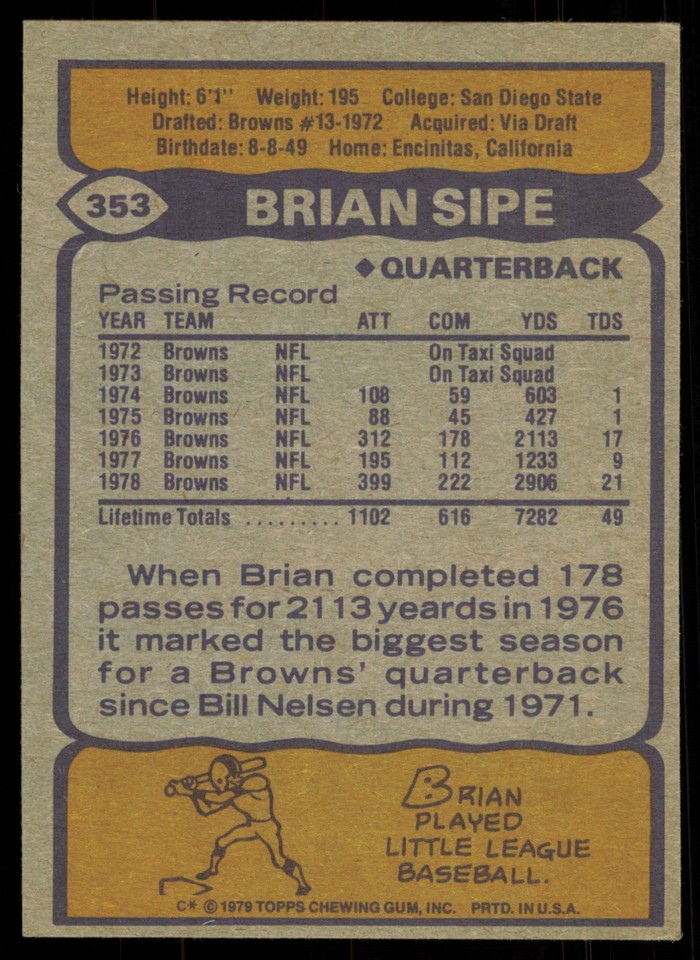 1979 Topps Football #353 Brian Sipe Cleveland Browns | eBay