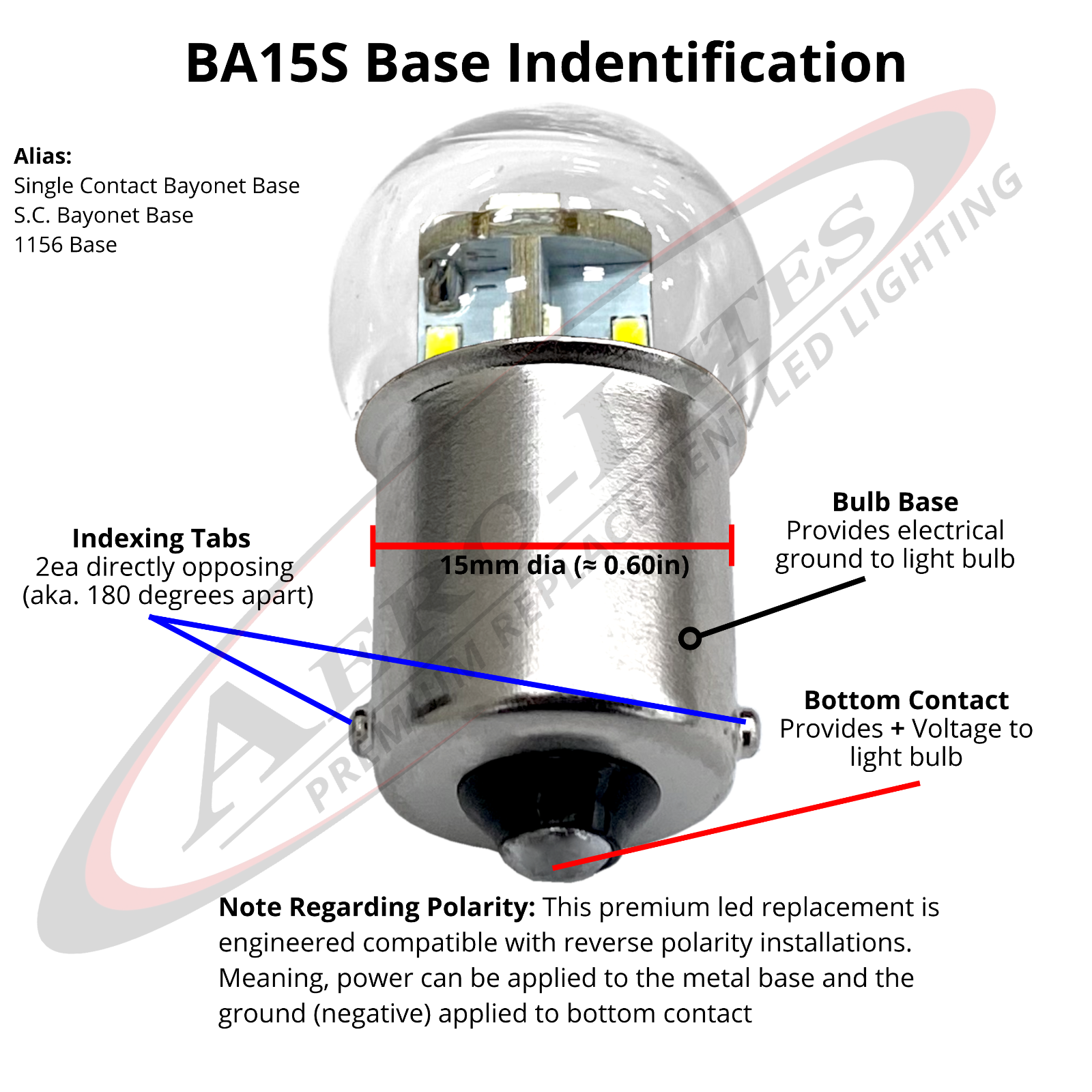 Aero-Lites #89 #67 Premium LED Replacement Bulb | 12-Volt | Choose ...